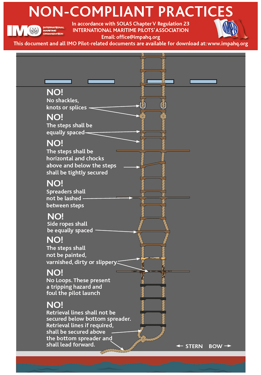 Required Pilot Transfer Arrangements | International Maritime Pilots ...